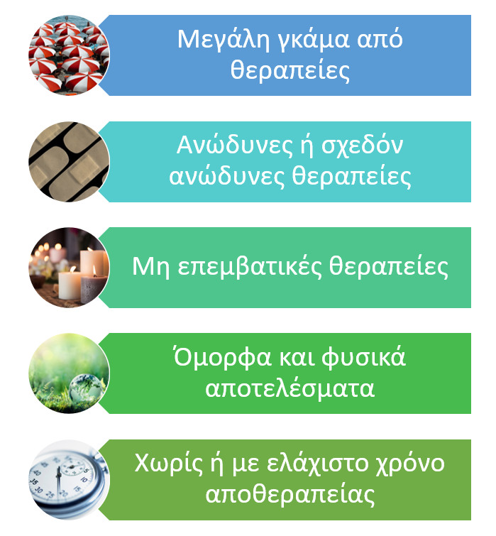 Όλα όσα πρέπει να ξέρεις για μη χειρουργική βλεφαροπλαστική, το lift ...